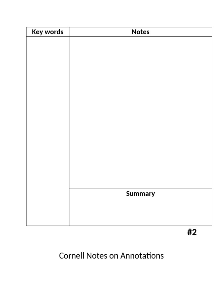 Cornell Notes On Annotations | PDF