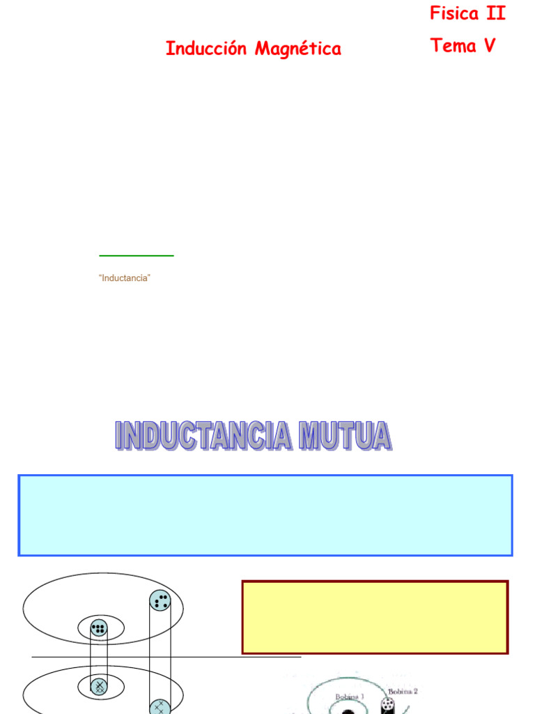 Cap5 - Autoinductancia e Inductancia Mutua - Fisica II | PDF ...