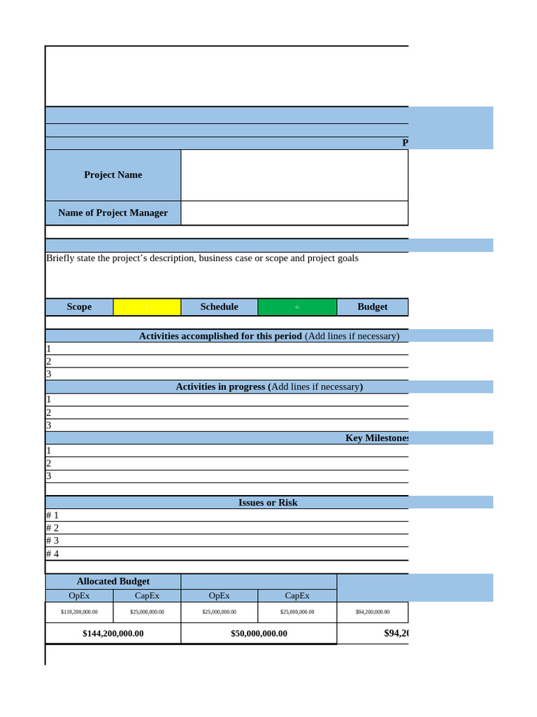 Project Dashboard Template | PDF