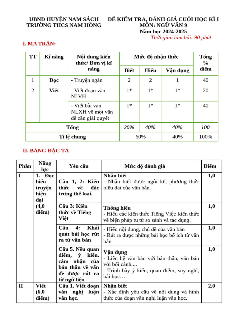 Ktcki - nv9.Thcs Nam H NG - Nam Sách - HD | PDF