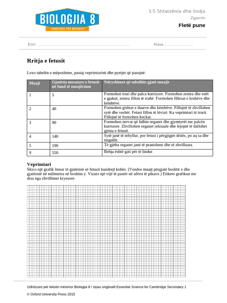 18.shtatzënia Dhe Lindja Zgjerim Fletë Pune Rritja e Fetusit (Mësimi 3. ...