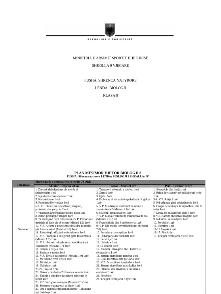 BIOLOGJIA 8 Plani Mësimor Vjetor | PDF