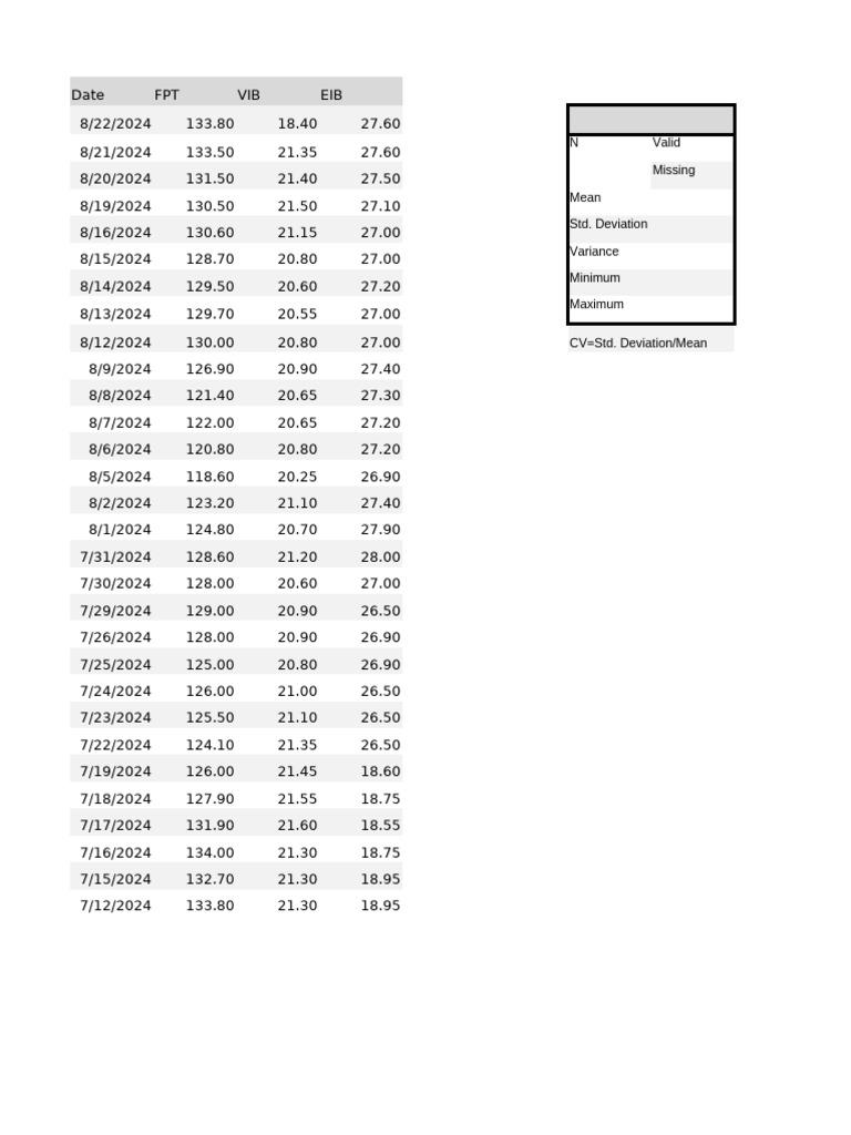 Ex 6 | PDF | Statistical Inference | Scientific Method