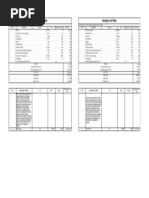 Extra Over Items Cost Analysis Guide | PDF | Brick | Masonry