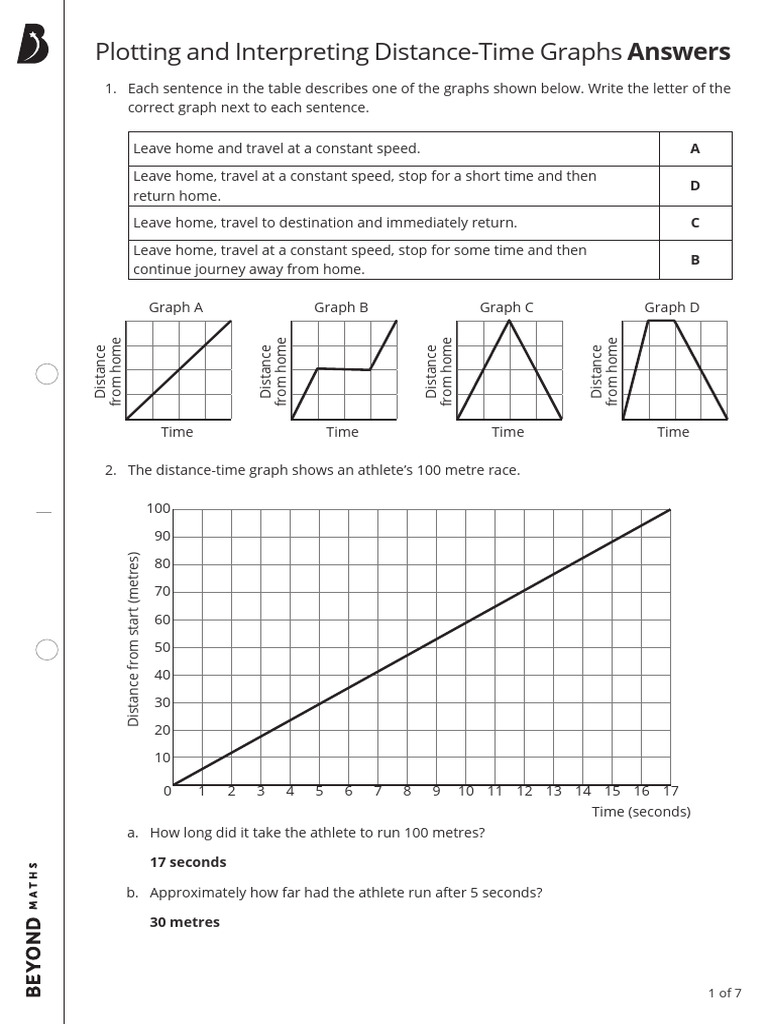 Speed Distance Time Graph Worksheet With Answers