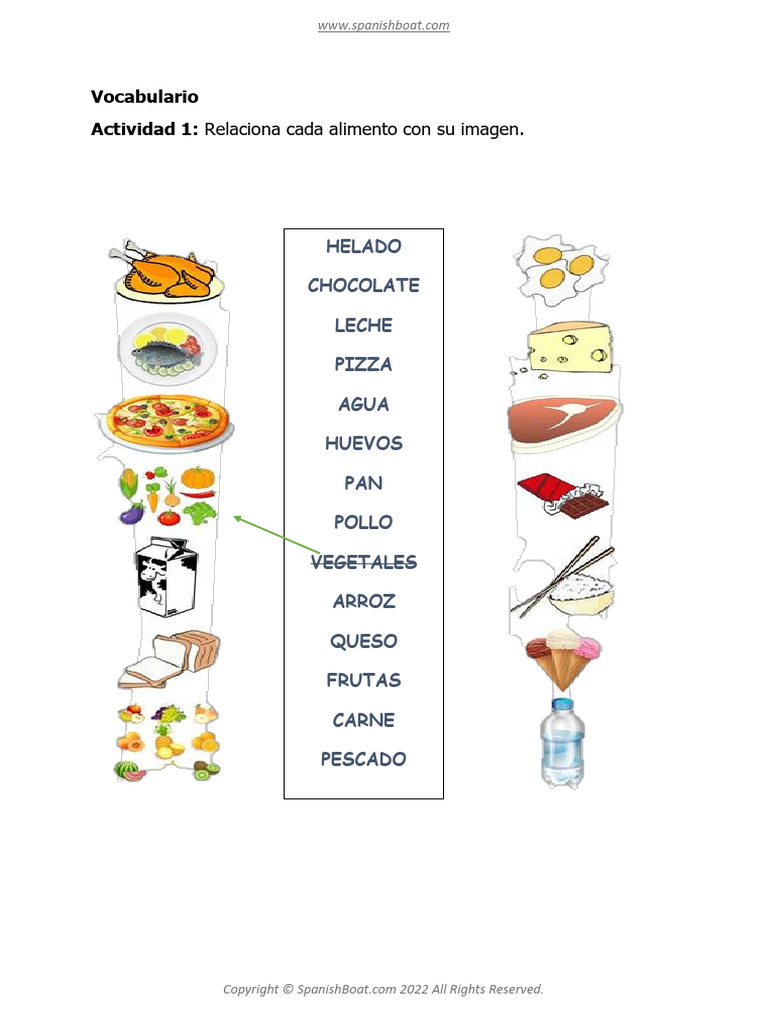 Comidas y Bebidas | PDF