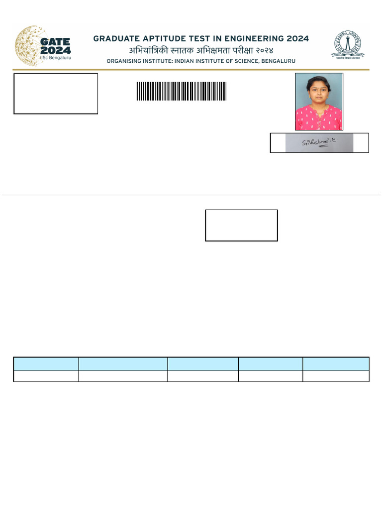 GATE 2024 Application Confirmation | PDF