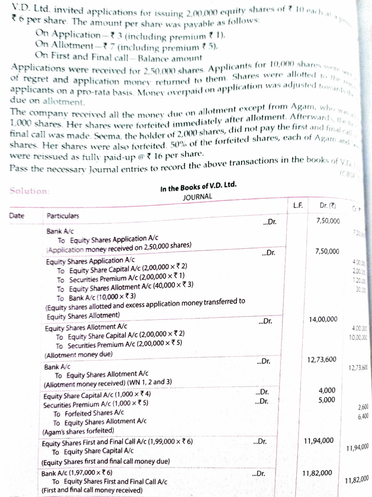 Journal Entries for Equity Share Transactions | PDF | Private Sector ...