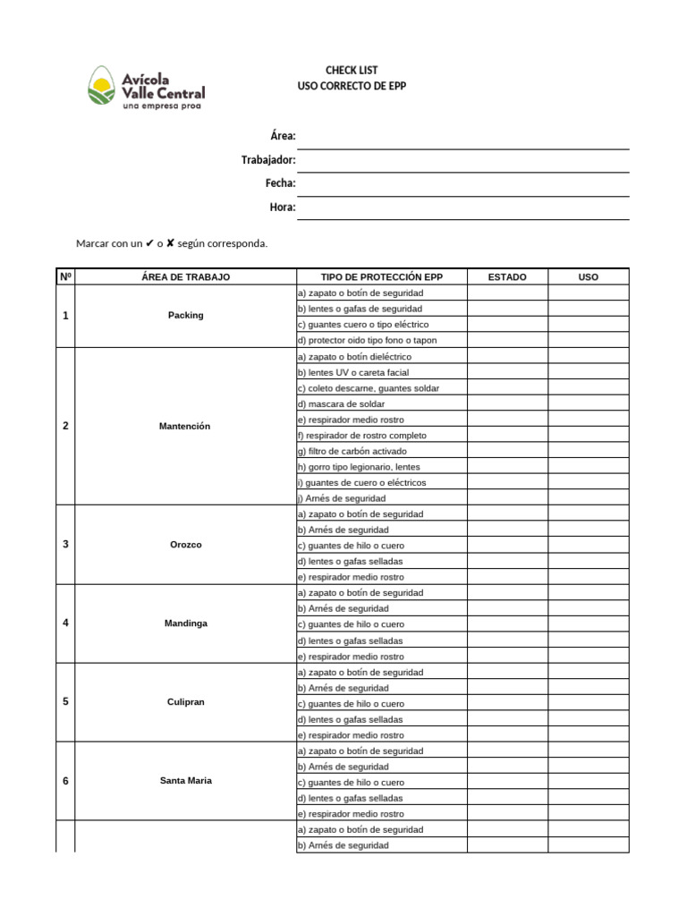 Check List Epp | PDF | Cuerpo humano | La seguridad