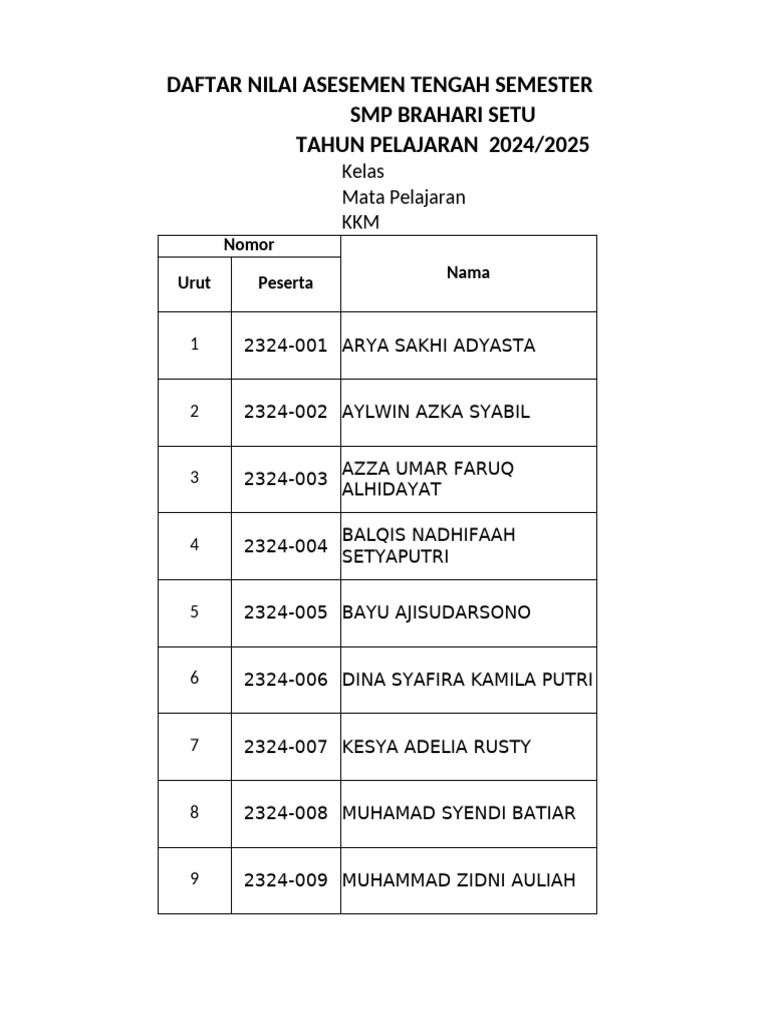 Format Nilai Ats Ganjil 2024 | PDF