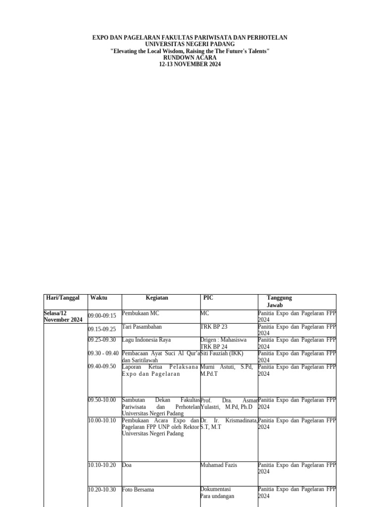 Expo FPP UNP 2024: Talenta dan Kebudayaan | PDF | Sains & Matematika