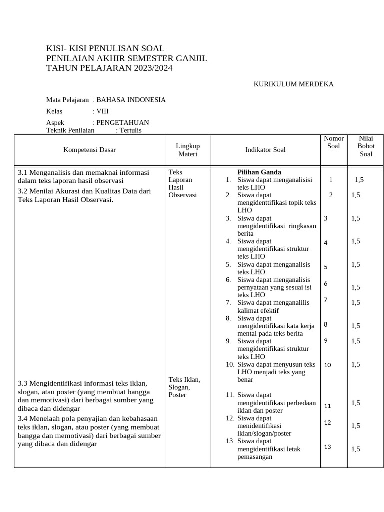 Kisi - Kisi Pas Bahasa Indonesia Kelas 8 | PDF