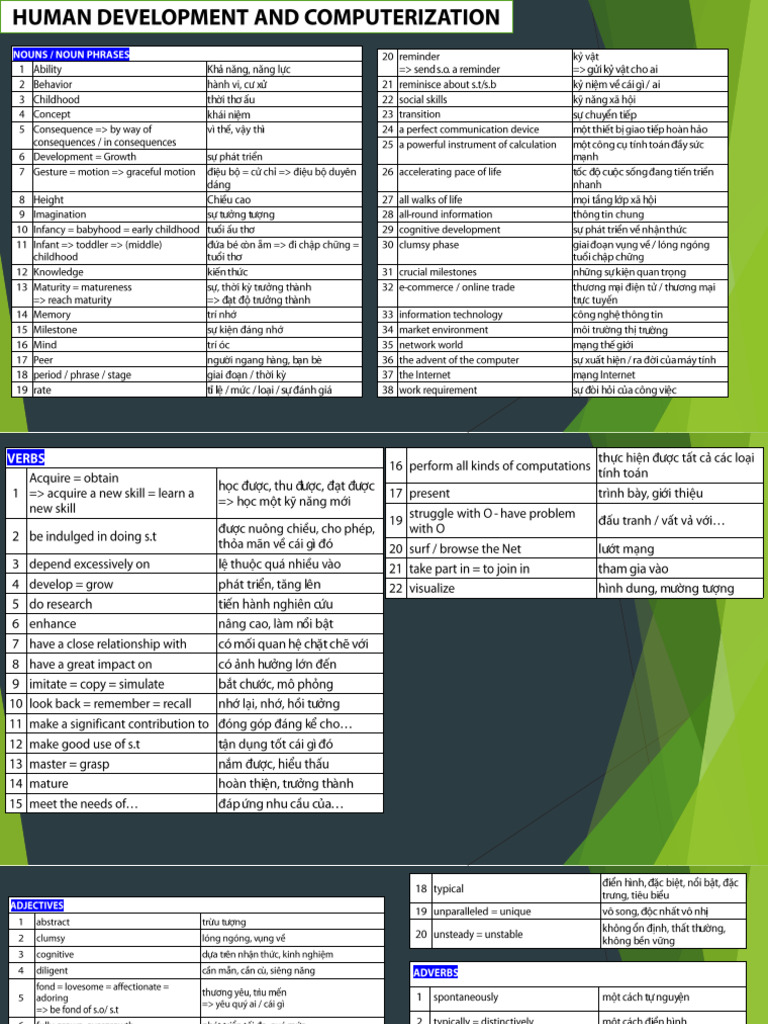 Vocabulary 1pdf | PDF