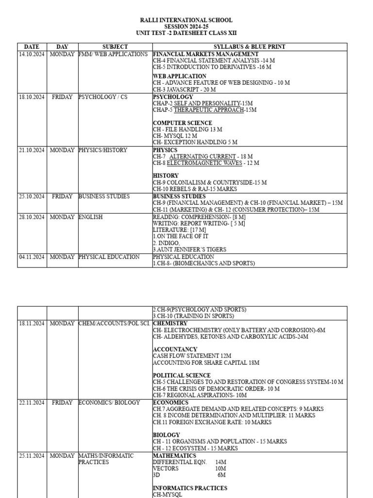 Date Sheet Class XII - UT 2 | PDF