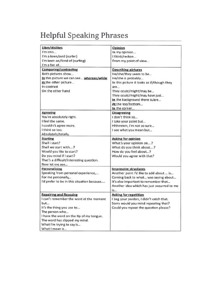 Helpful Speaking Tips | PDF