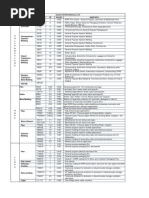 Cresophene Patient Information Leaflet S 05 06 007 11 00 PDF | PDF ...