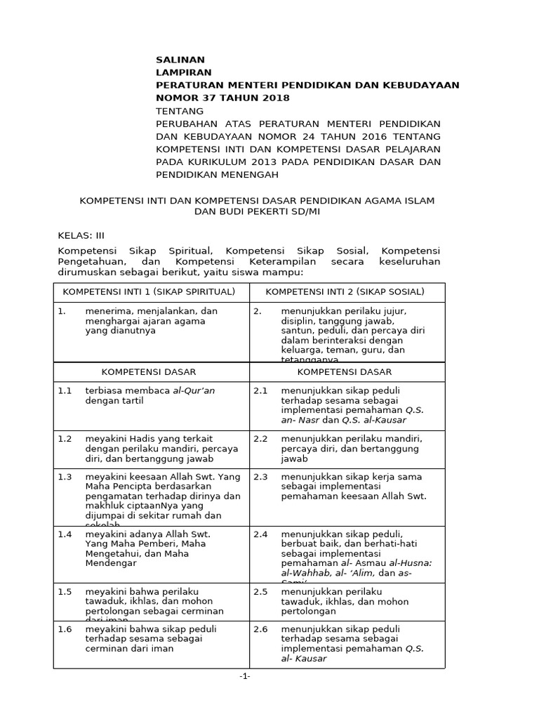 Standar Isi | PDF