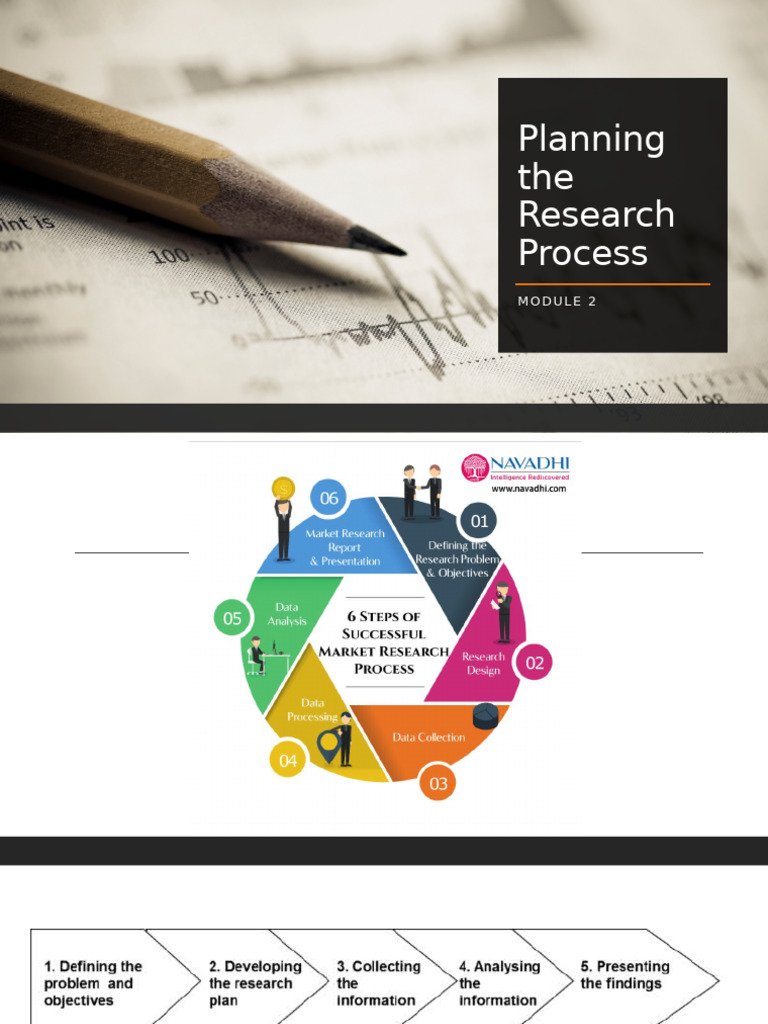 Planning The Research Process - Module 2 | PDF | Sampling (Statistics) | Quantitative Research