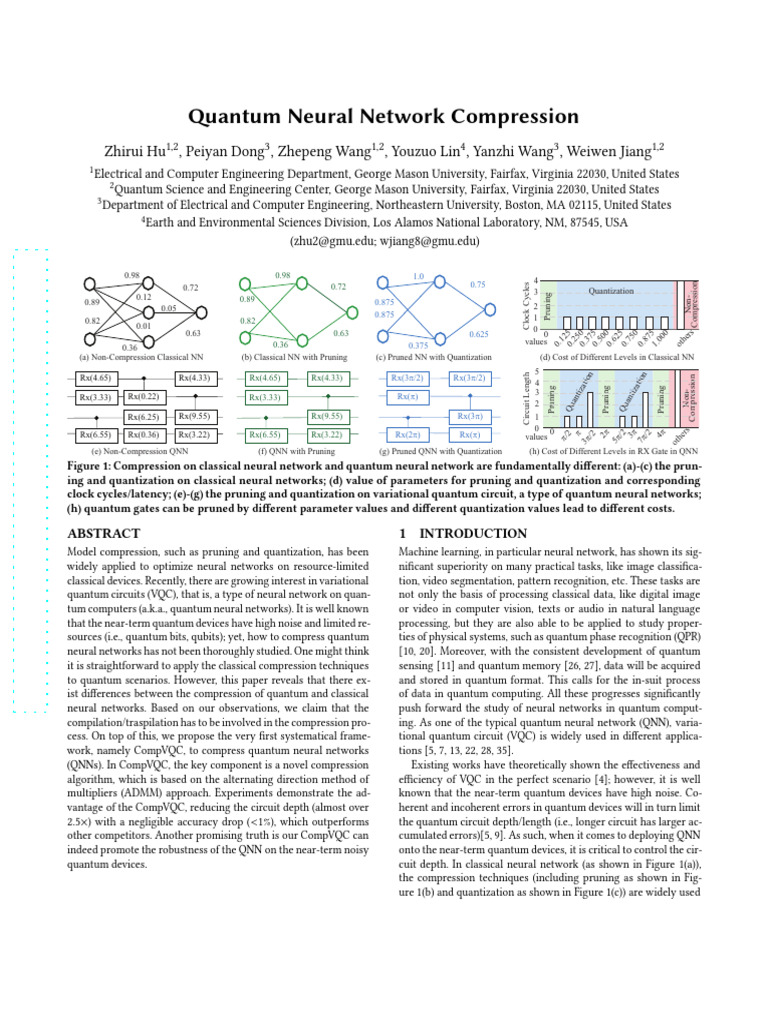 Quantum Neural Network Compression: Zhirui Hu, Peiyan Dong, Zhepeng ...