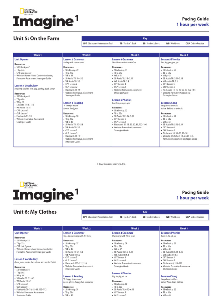 Imagine 1 Pacing Guide 1h U5-U6 | PDF | Clothing | Learning