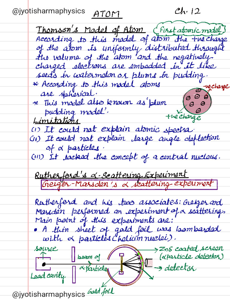 Atom Notes | PDF