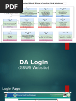 LPM Sub-Division Process in Andhra Pradesh | PDF