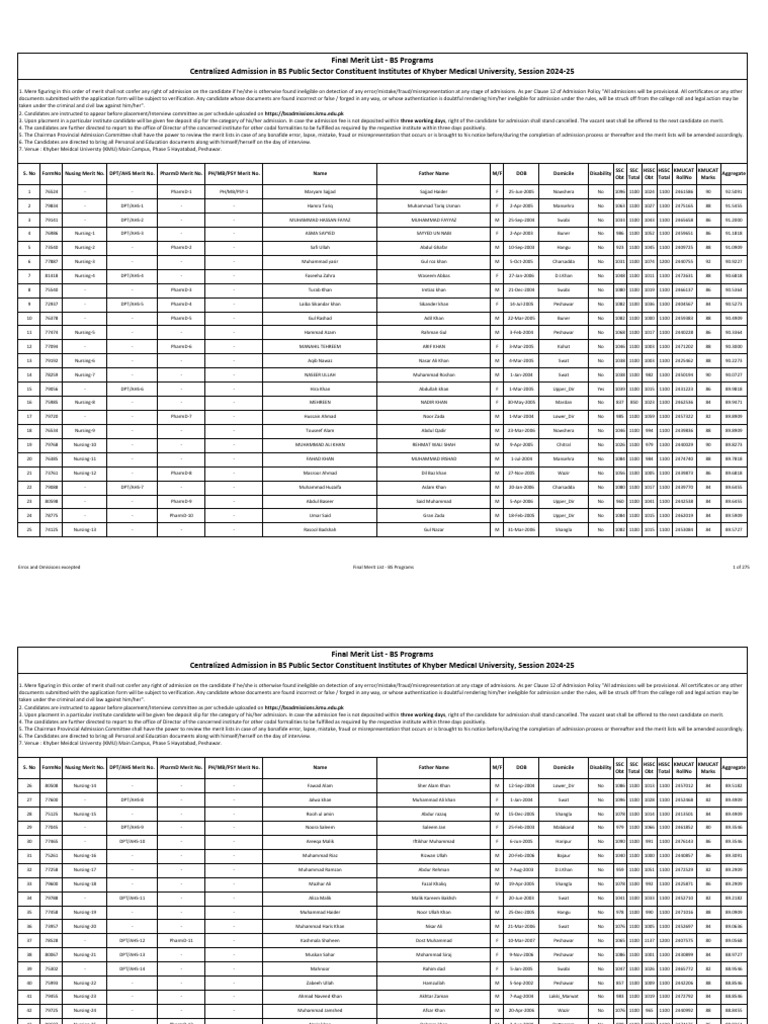 Final Bs Combine 24 | PDF