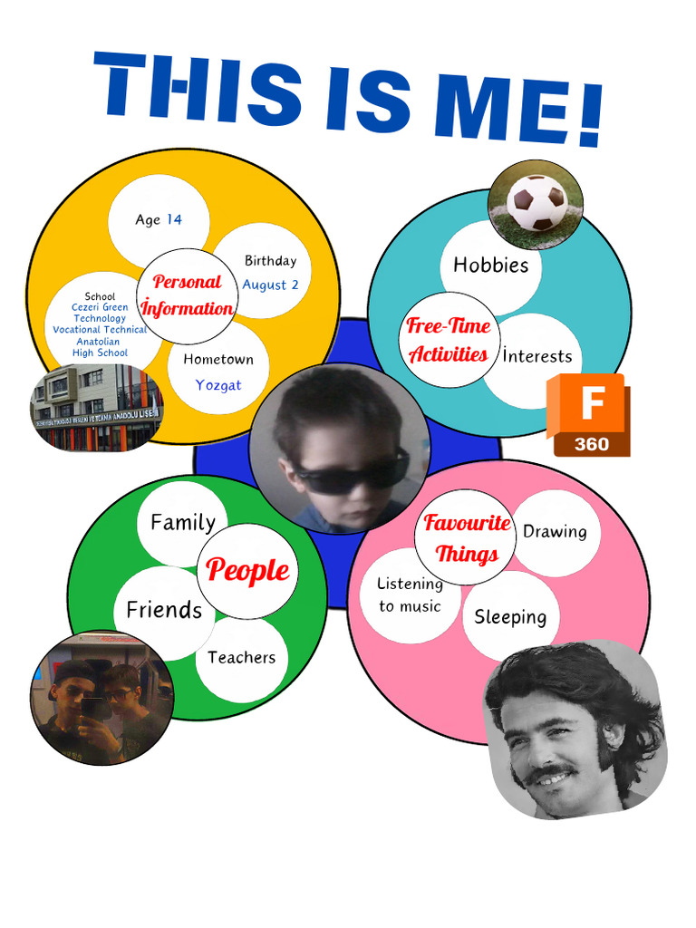 This Is Me | PDF