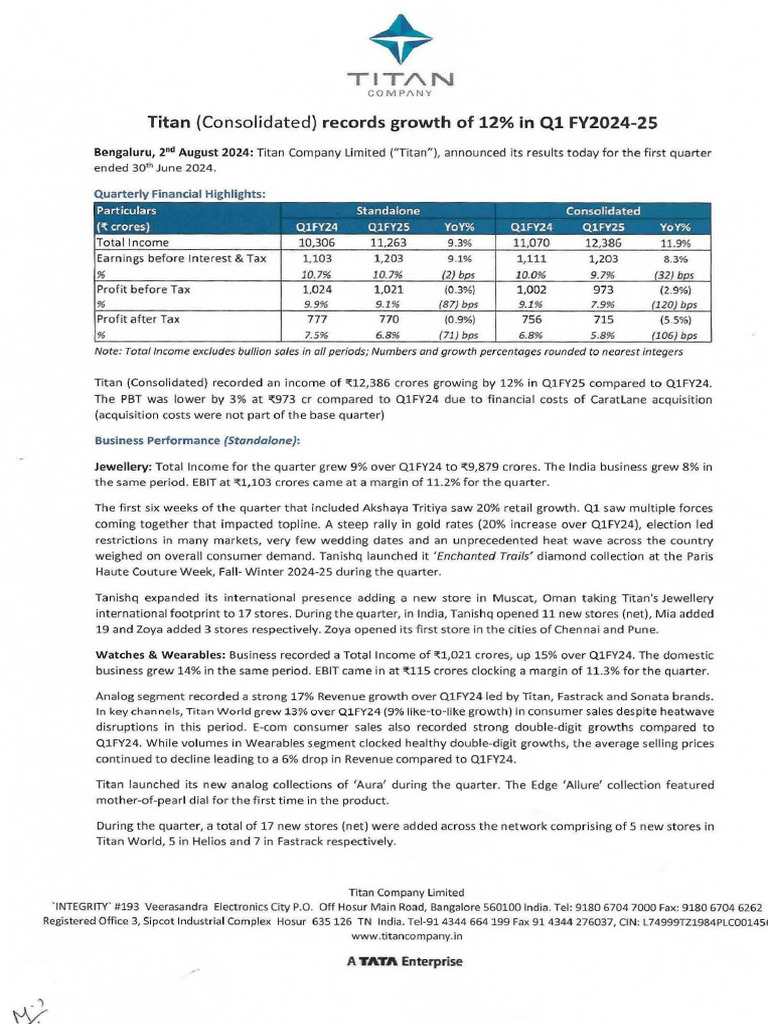 Titan Company Q1 FY2024-25 Financial Growth | PDF | Audit | Accounting