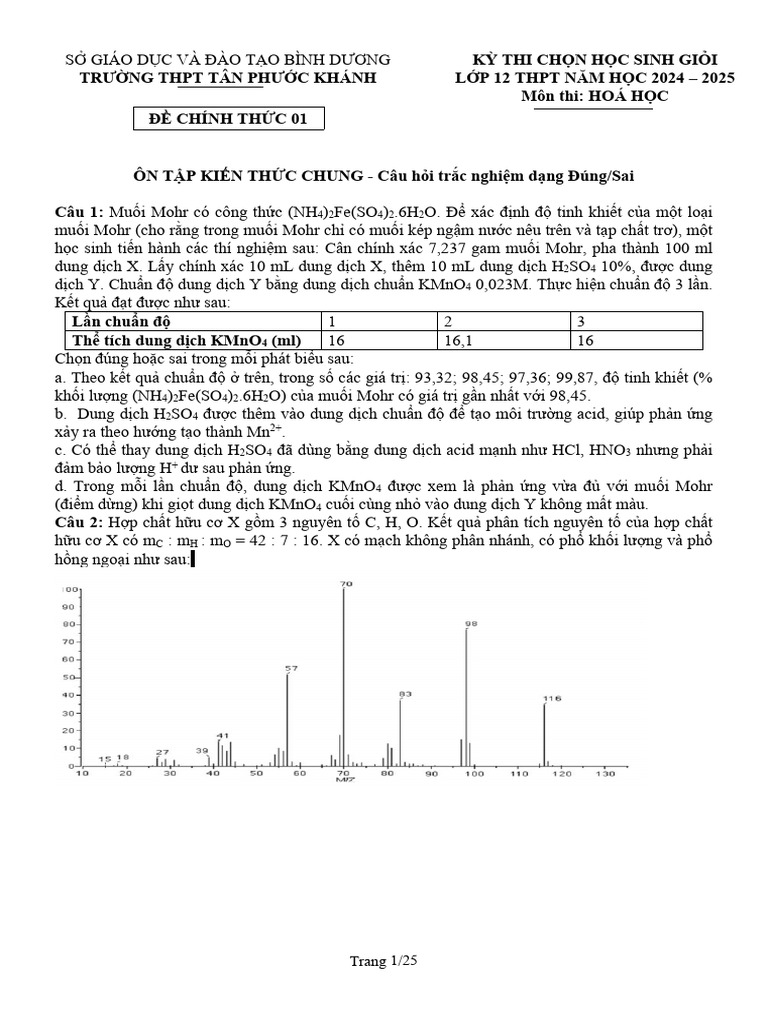 Ôn Thi HSG Hóa 12-NH 24-25 | PDF