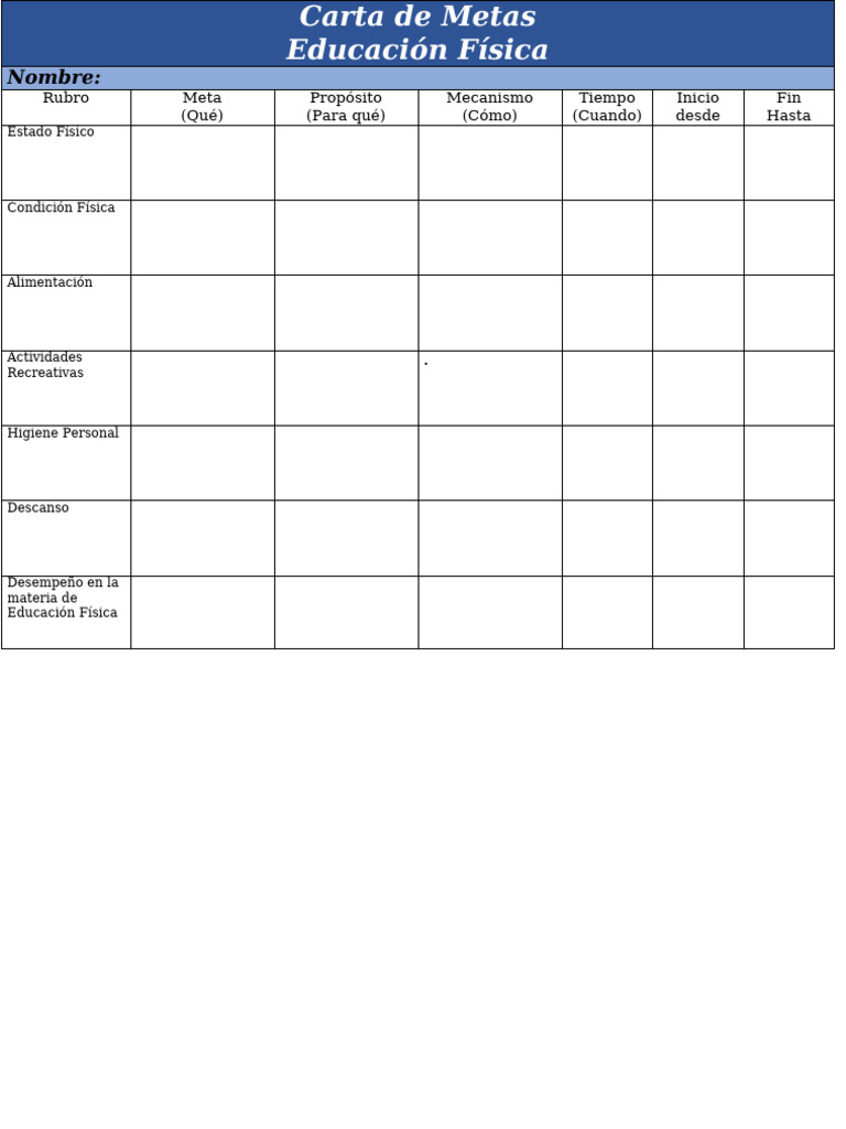 Carta de Metas | PDF | Salud y bienestar