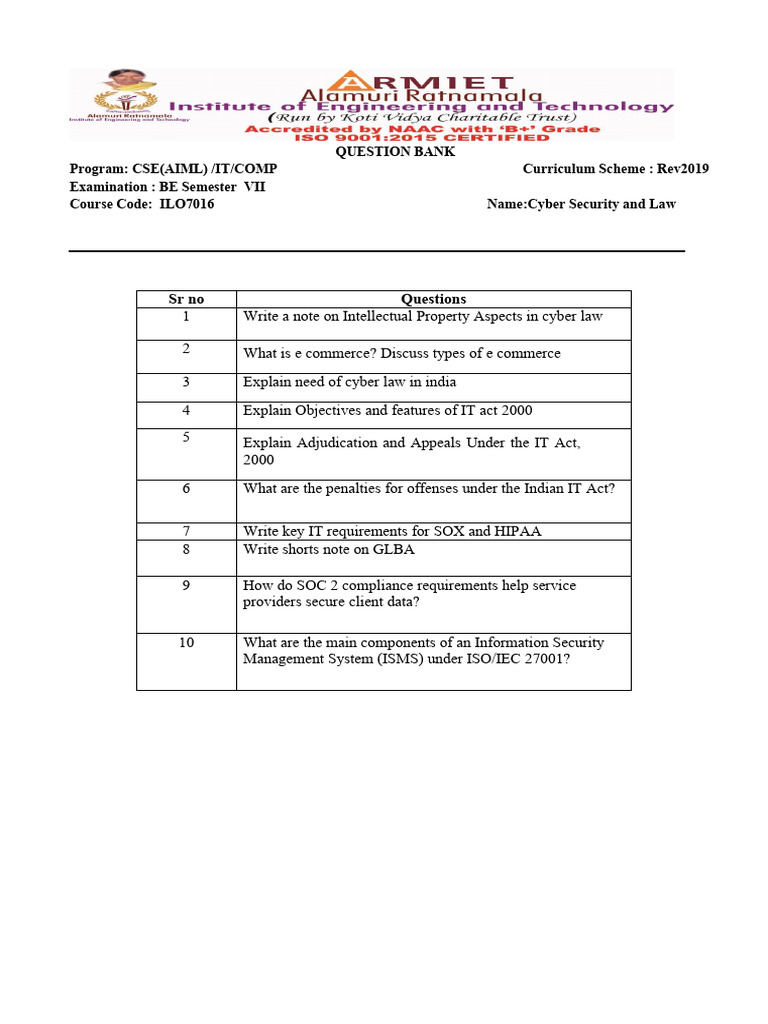 CSL QP 2024-25 Question Bank | PDF