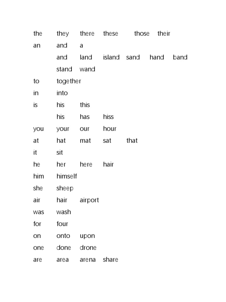 Similar Word Groups | PDF