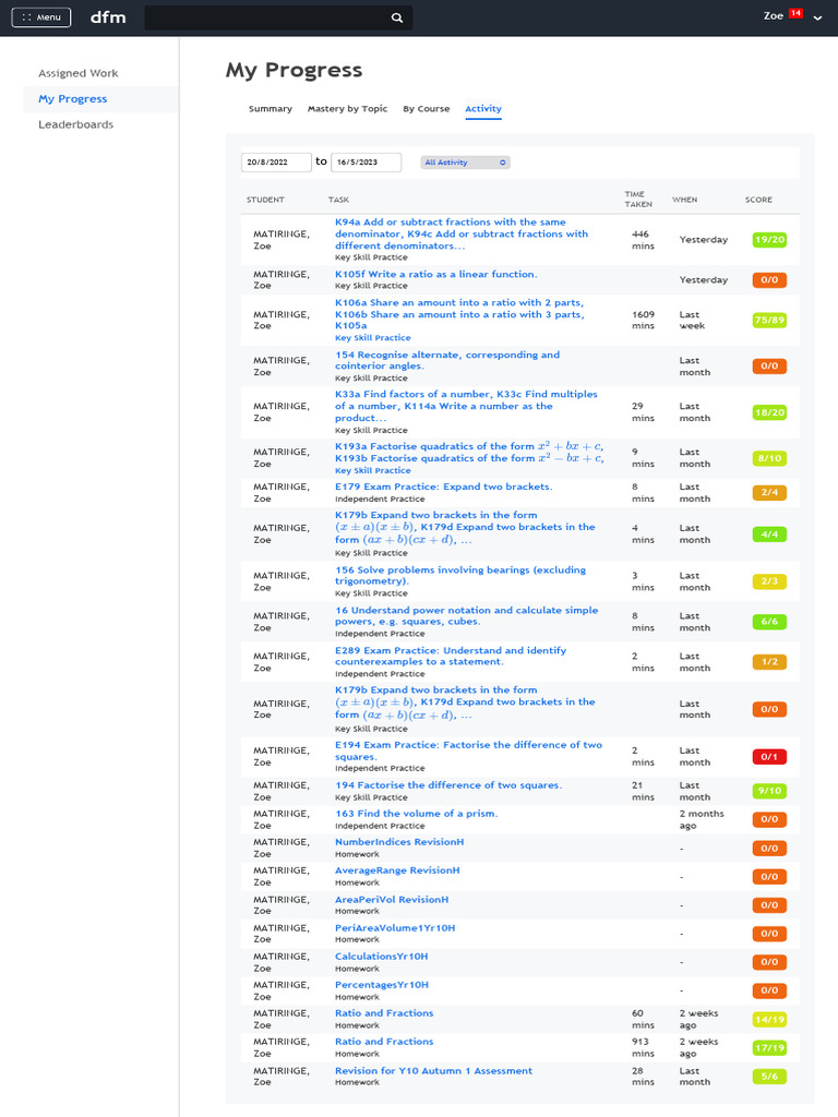 Zoe's Math Progress Report | PDF | Algebra | Arithmetic