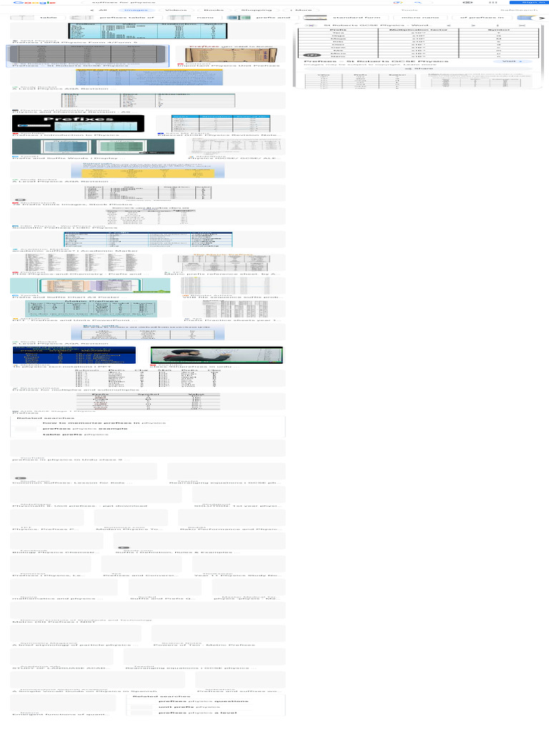 suffixes for physics - Google Search | PDF