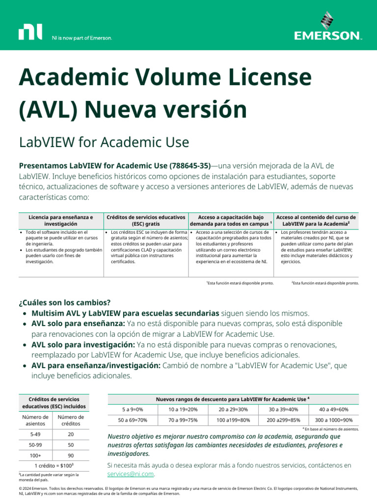 Academic Volume License (AVL) New Release - ES | PDF