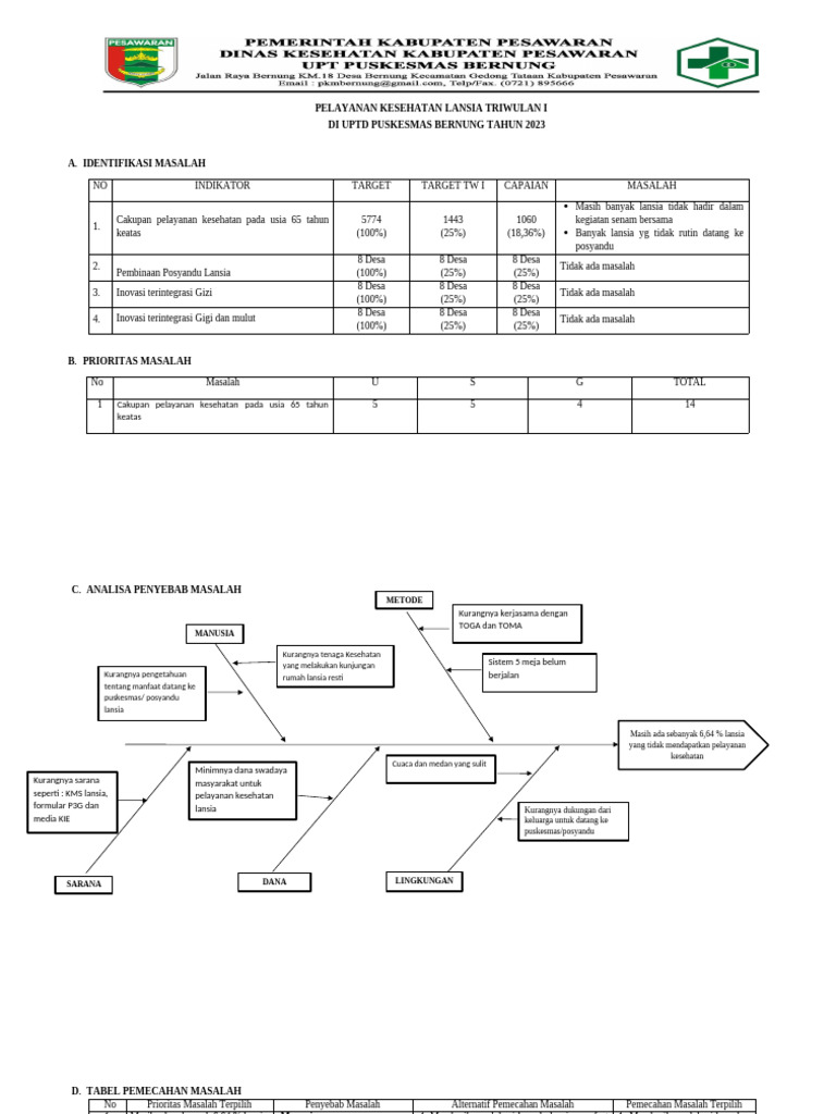 Pdca Lansia TW I | PDF