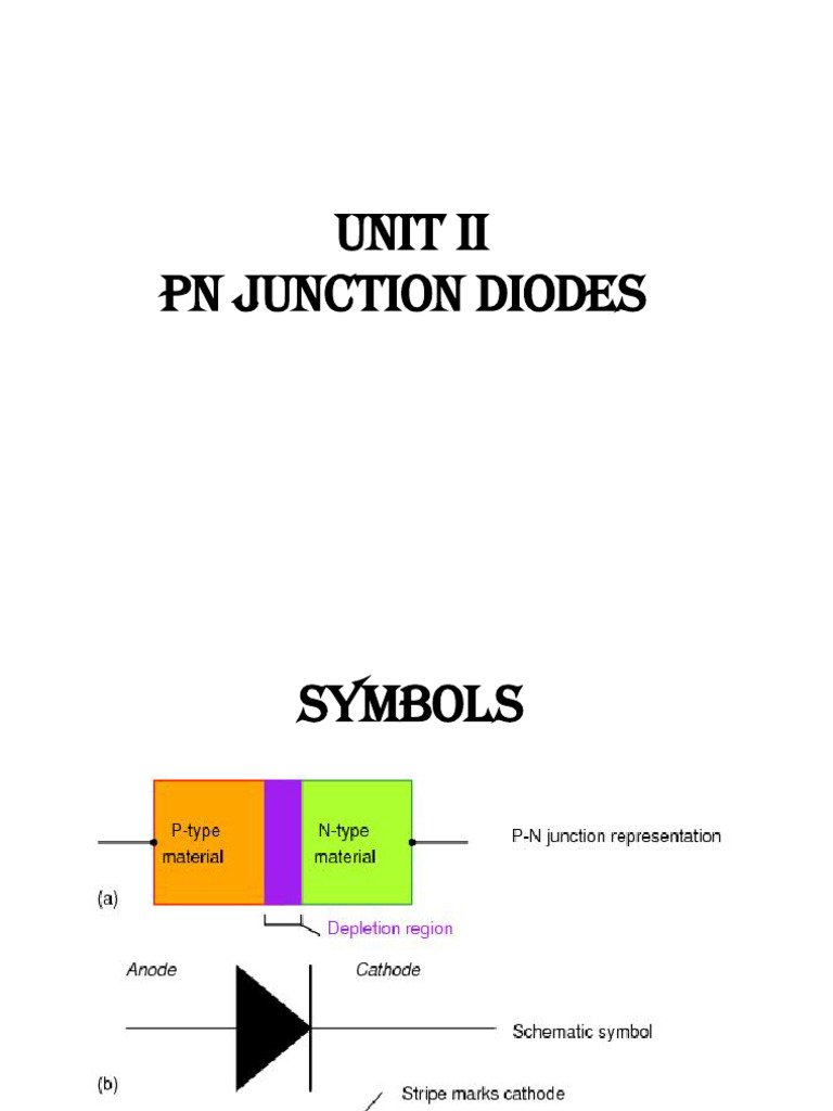 Diodes - Thier Applications | PDF | P–N Junction | Rectifier
