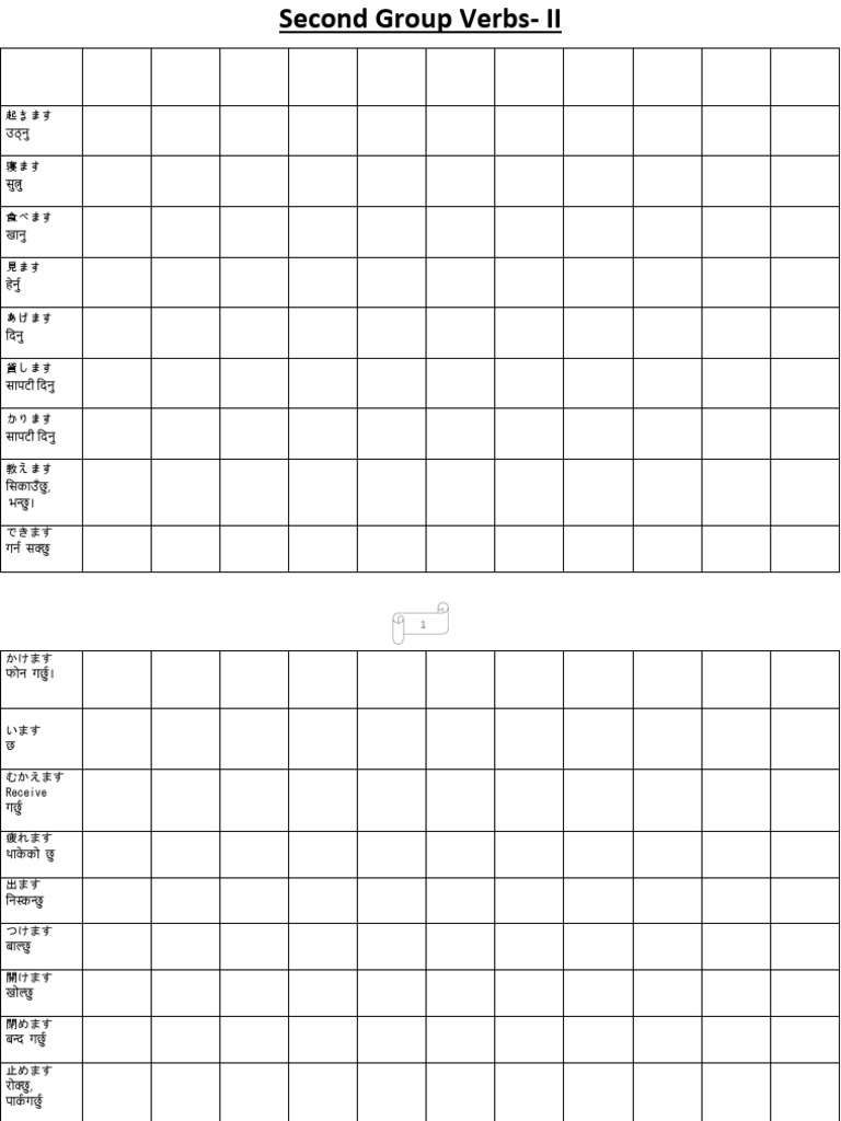 2nd Group Verbs - II | PDF