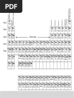 Periodic Table Colored | PDF