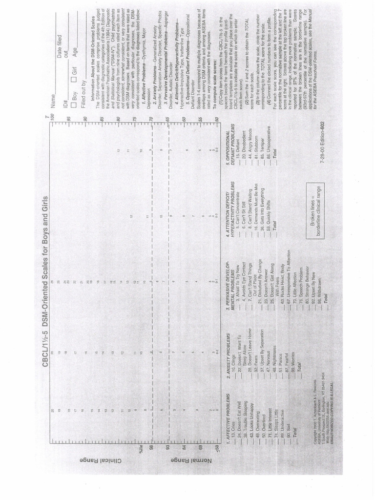 Corrección CBCL 1-5 - DSM y SE | PDF