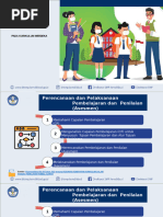 Penyusunan CP, TP Dan ATP (Contoh) | PDF