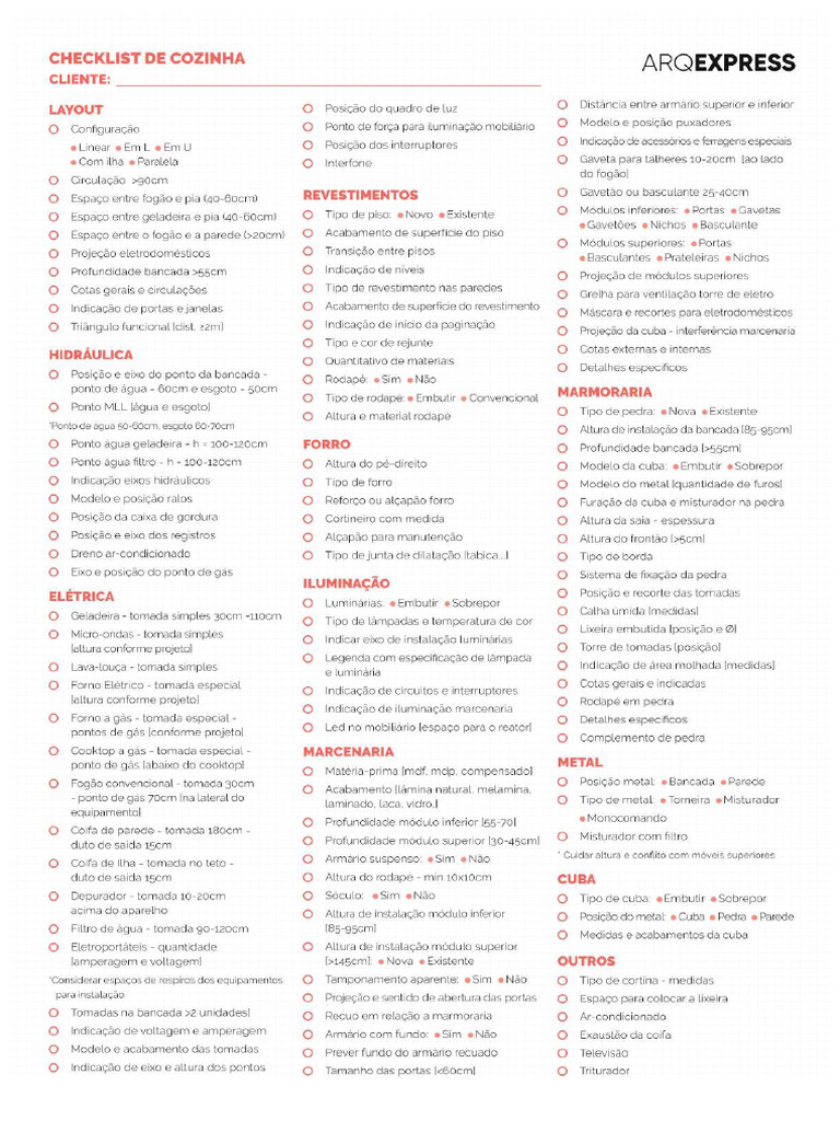 Checklist - Cozinha | PDF