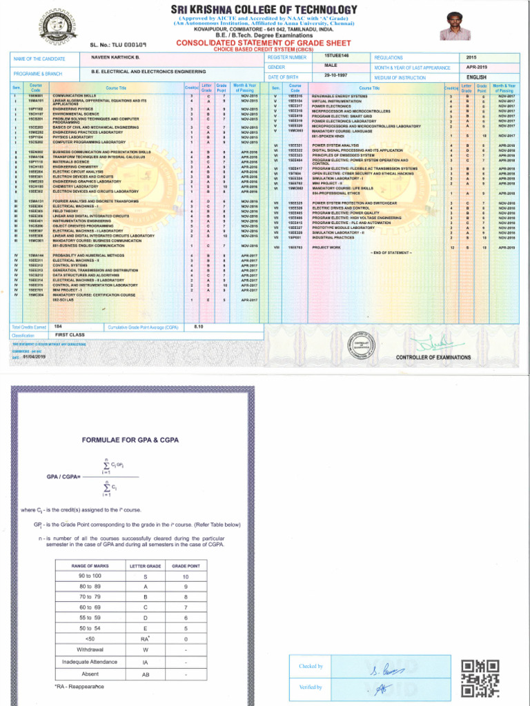2.5.4 - Sample Consolidated Marksheet | PDF