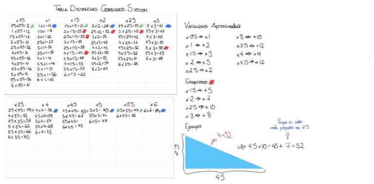 Coordinate System Test I Pdf