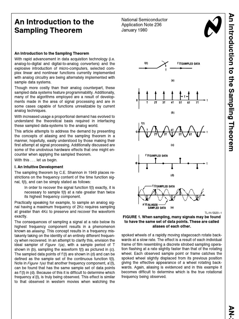 Sampling Theorem Pdf Sampling Signal Processing Filter Signal Processing