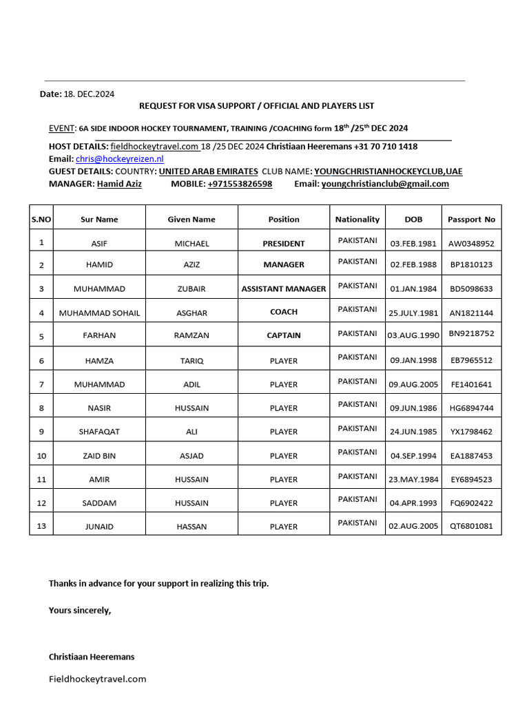 CLUB MEMBERS NAME LIST1 | PDF