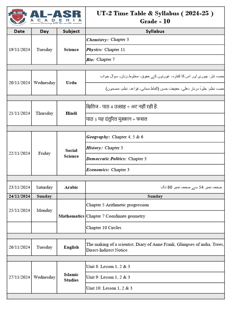 Grade 10 UT-2 Timetable & Syllabus | PDF