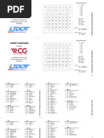 FDOT Standard Symbols Overview | PDF | Traffic Light | Road
