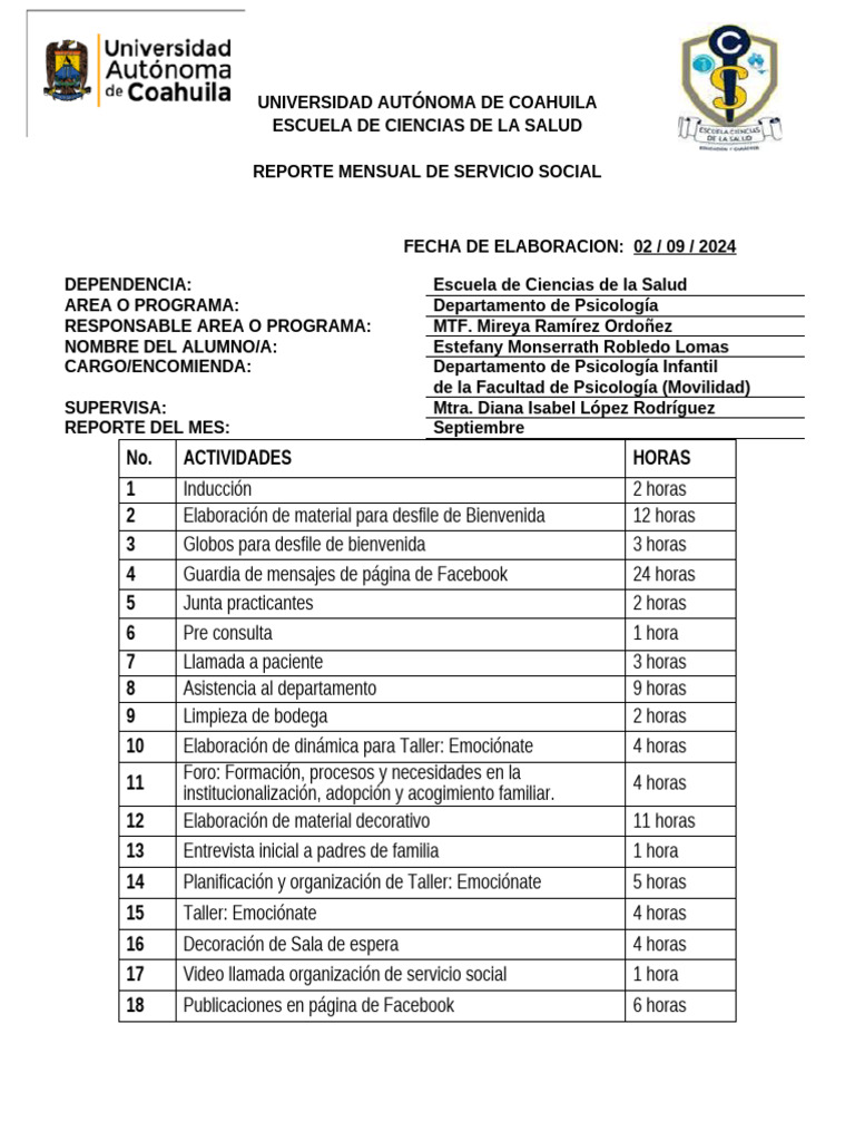 Formato de Reporte Mensual de SS para Alumnos Comisionados A Otros Programas | PDF